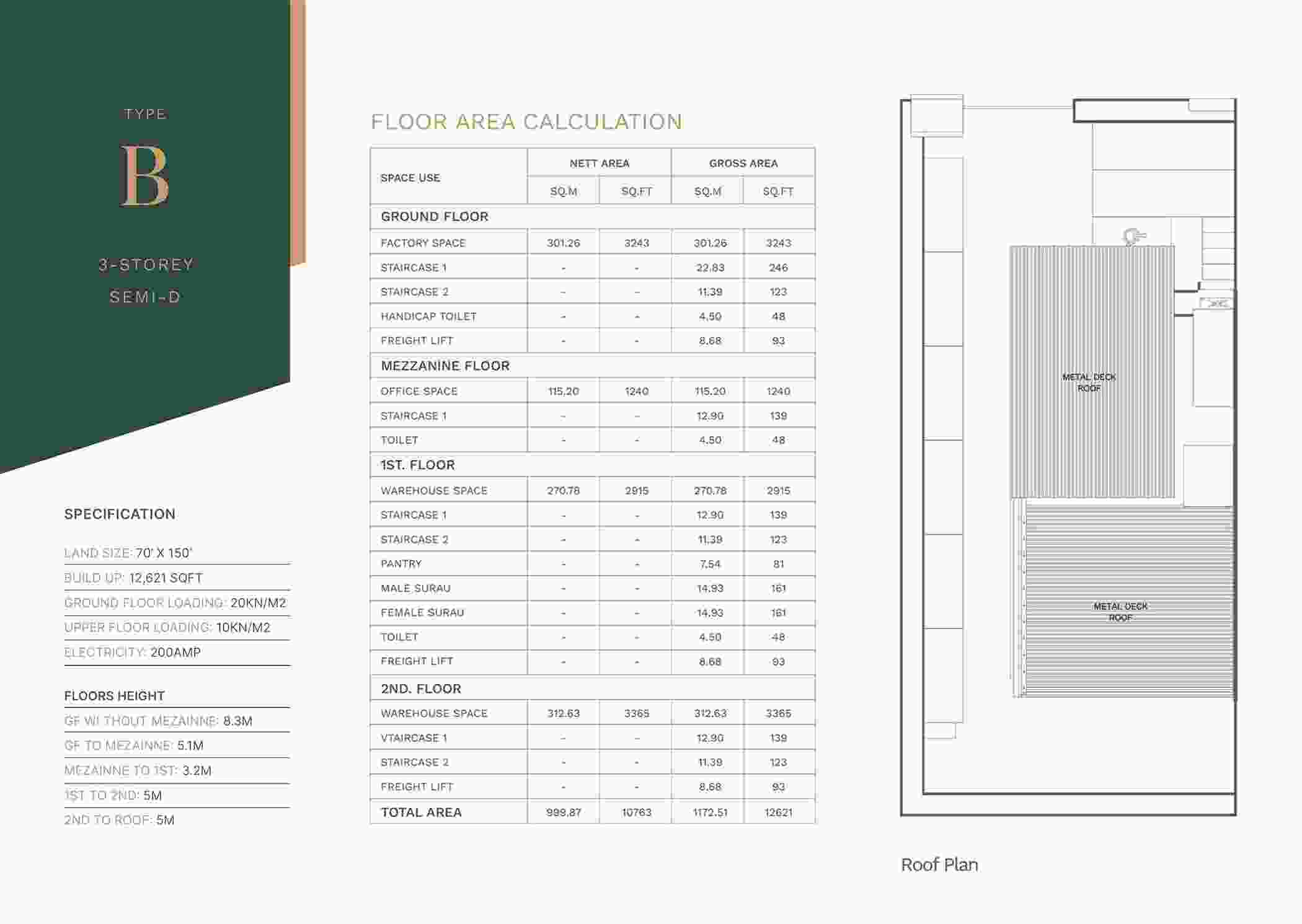 Selangor-Kajang-Factory-Floor-Plan-Type-B-Roof | Industrial Space For ...