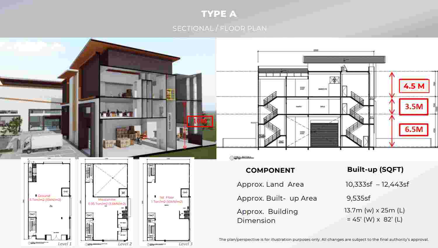 Semi-Detached-Factory-Floor-Plan-Type-A-9353 sq ft | Industrial Space ...